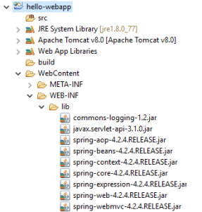 Dependency management tools for Java